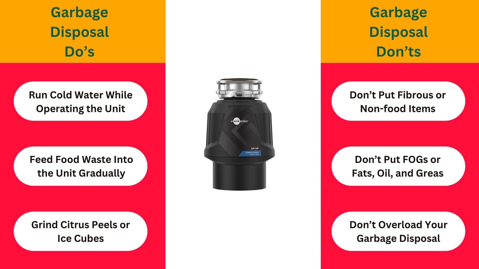 How To Use Garbage Disposal Correctly? | Fix The Disposal